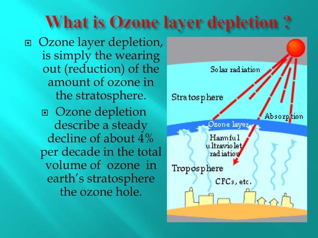 PPT on Ozone layer depeletion | PPT