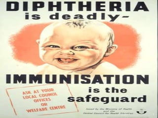 Pramit diptheria presentation | PPTX