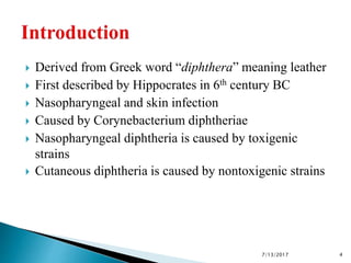 Pramit diptheria presentation | PPTX