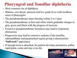 Pramit diptheria presentation | PPTX
