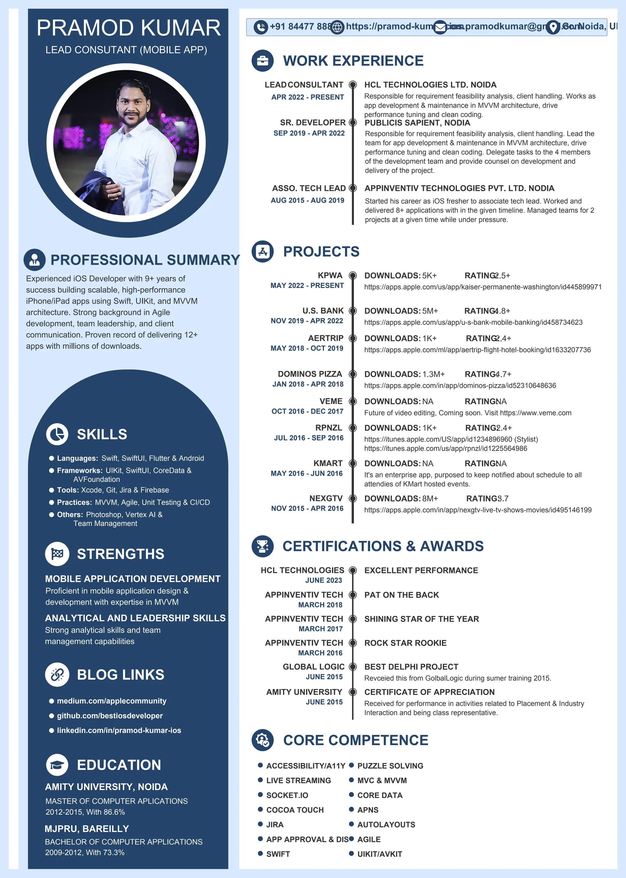 iOS Developer Resume 2025 | Pramod Kumar | PDF