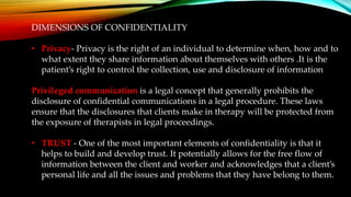 THE RIGHT OF INFORMED CONSENT AND DIMENSIONS OF CONFIDENTIALITY. | PPTX