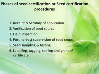 Field Inspection | PPTX