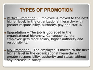 PRAMOTION PPT.ppt plpppppppppppppppppppp | PPT | Human Resources | Business