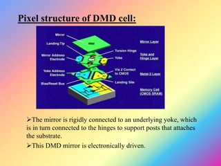 Digital Light Processing and it's Future applications | PPTX