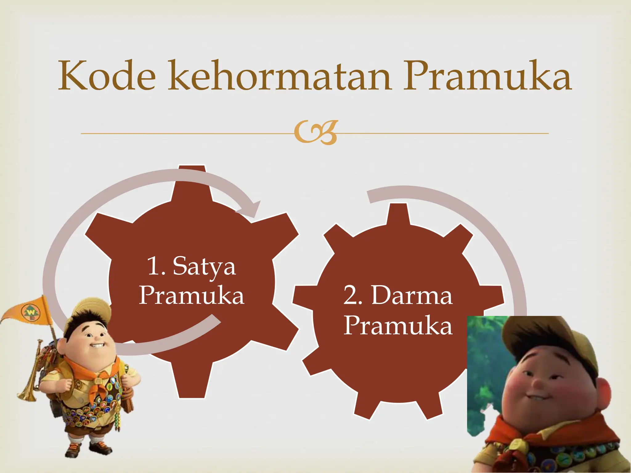 PRAMUKA.pptx