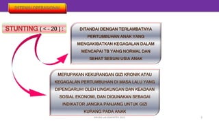 Pencegahan stunting lewat PRAMUKA 2020.pptx