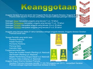 Pramuka indonesia | PPTX
