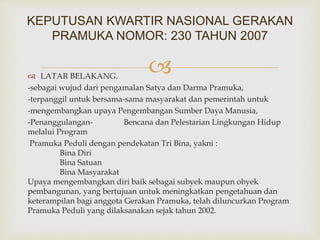 PRAMUKA PEDULI HAMZAH.pptx