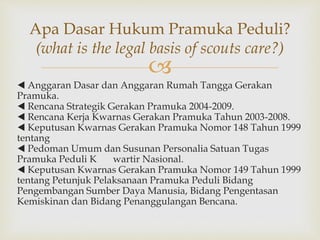 PRAMUKA PEDULI HAMZAH.pptx