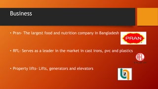 PRAN-RFL Group | PPTX