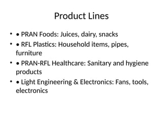 PRAN-RFL_Presentation_with_Imagesgh.pptx