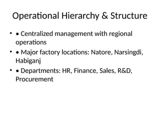 PRAN-RFL_Presentation_with_Imagesgh.pptx