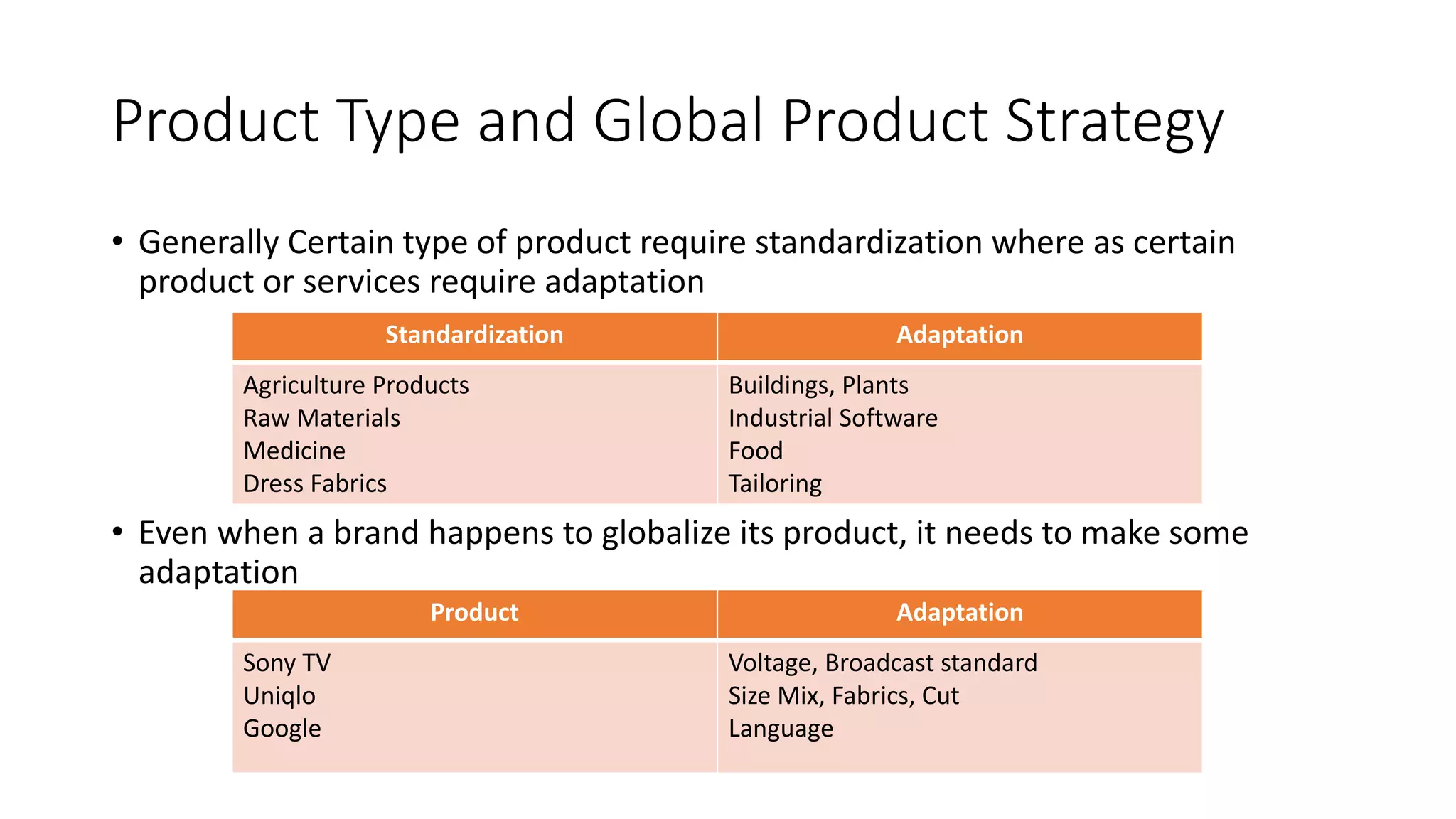 Standardization vs. Adaption | PPTX