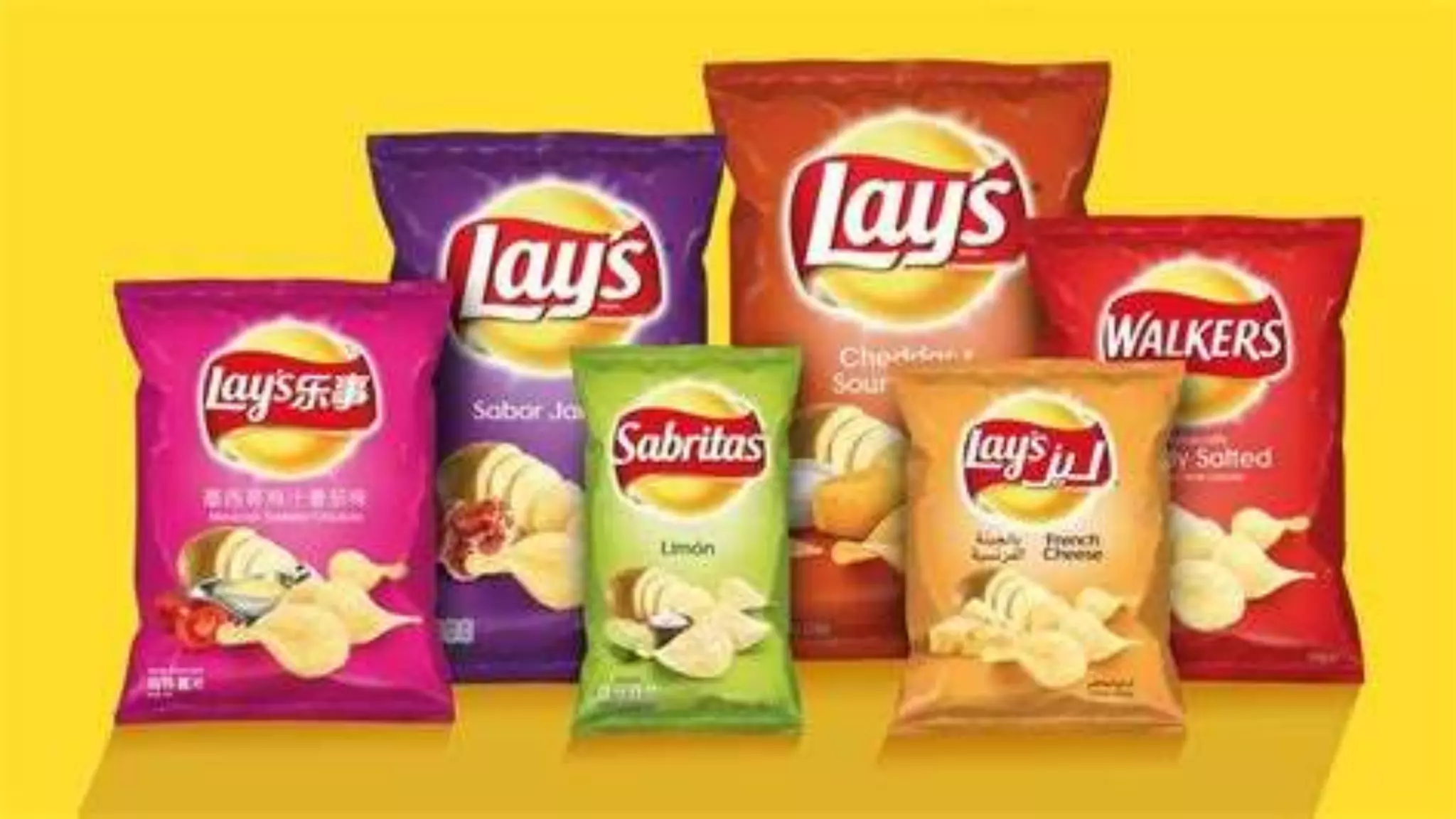 Standardization vs. Adaption | PPTX