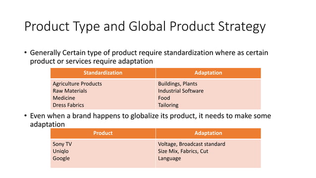 Standardization vs. Adaption | PPTX | Business | Business and Finance