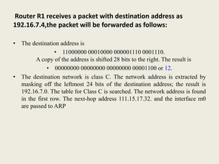 Delivery and Forwarding of IP Packets | PPTX
