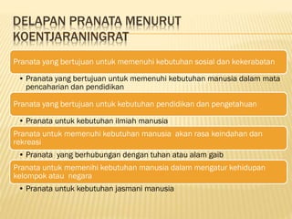 Pranata sosial | PPTX