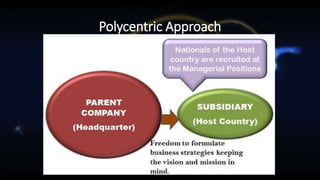 Ethnocentric and Polycentric | PPTX