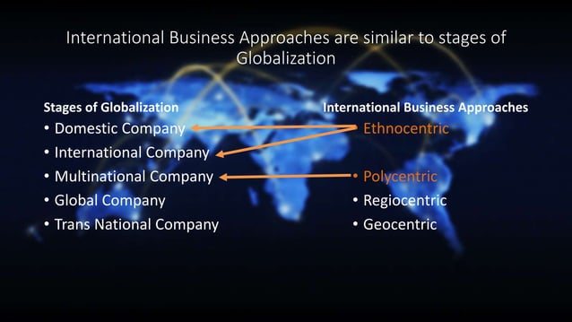 Ethnocentric and Polycentric | PPTX | Large Business | Business