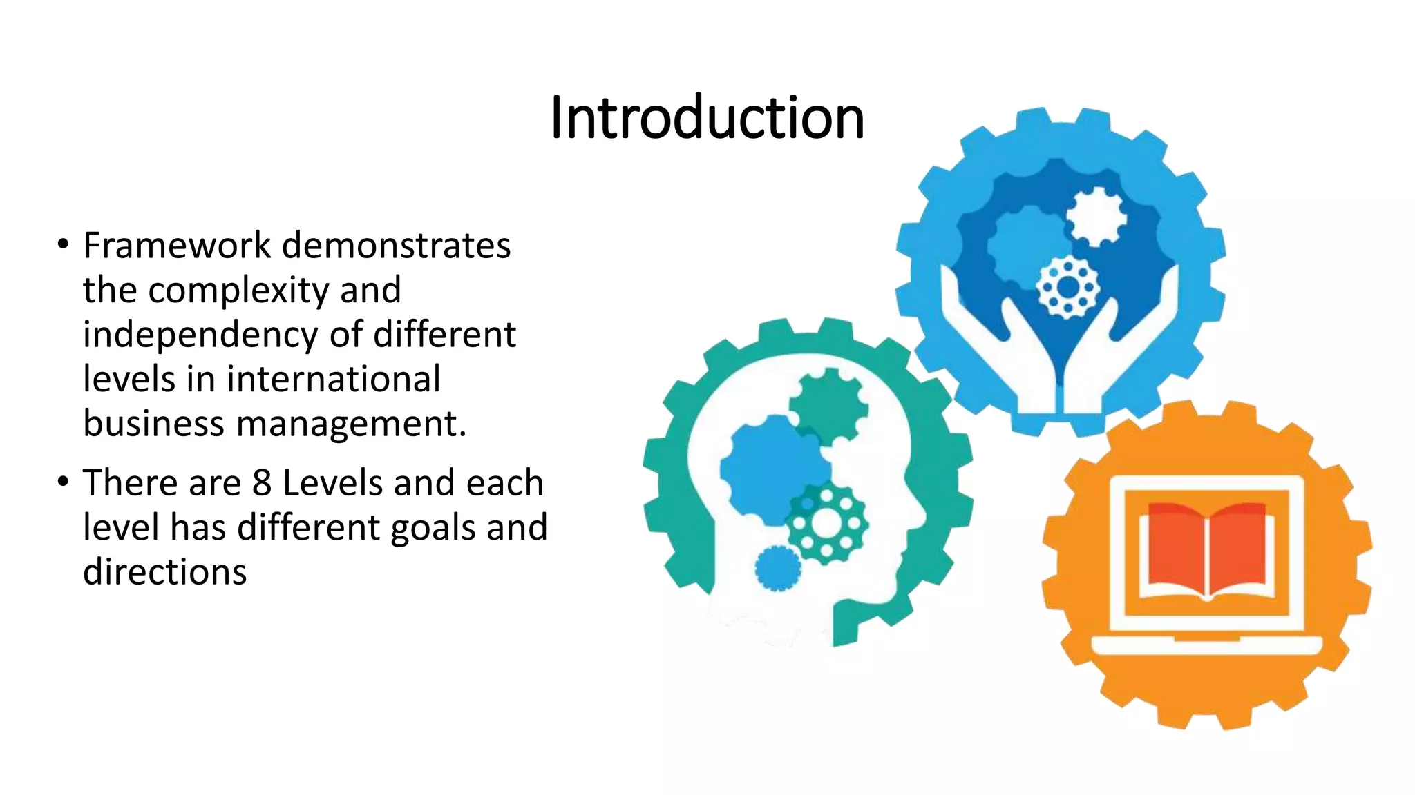 Framework For Analysing International Business Environment | PPTX