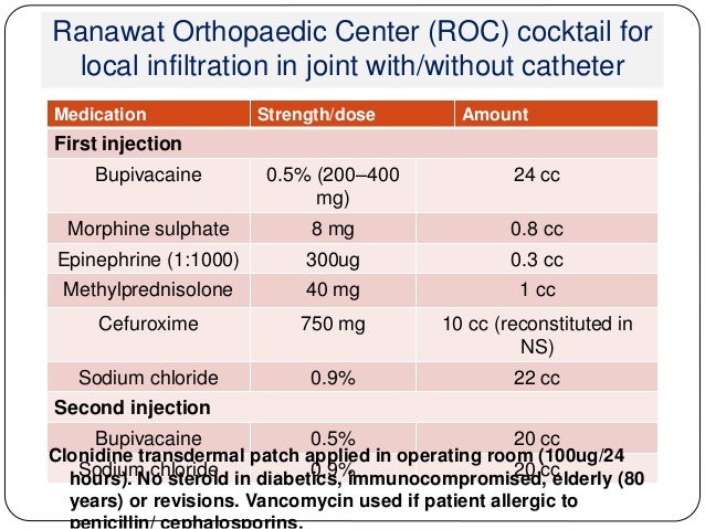 Pain management after joint replacement surgery