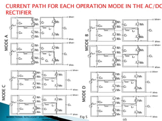 bi directional intelligent semiconductor transformer P | PPTX