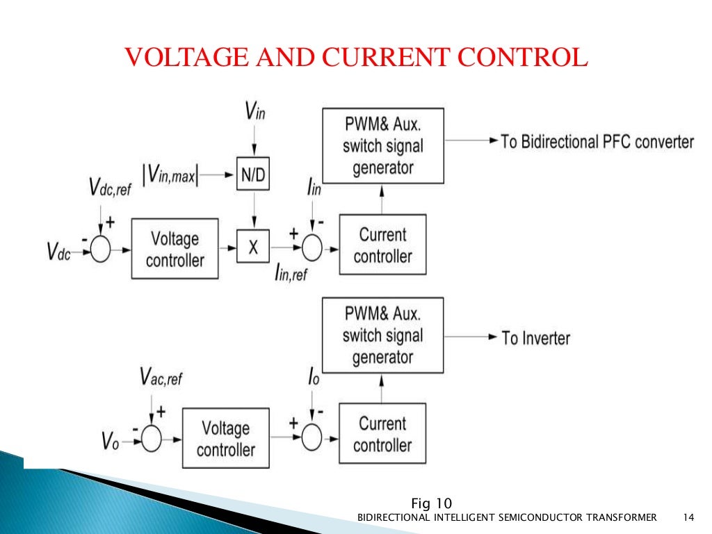 bi directional intelligent semiconductor transformer P