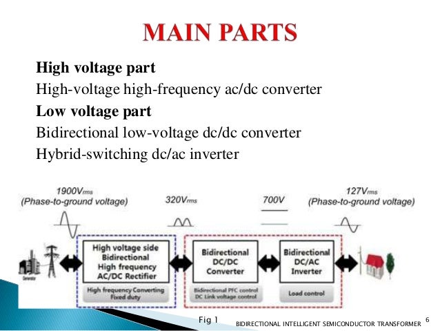 bi directional intelligent semiconductor transformer P