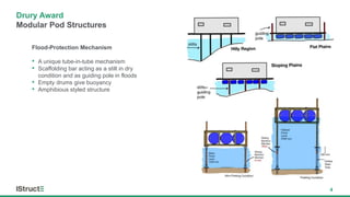 Modular Pod Structural Design | PPTX