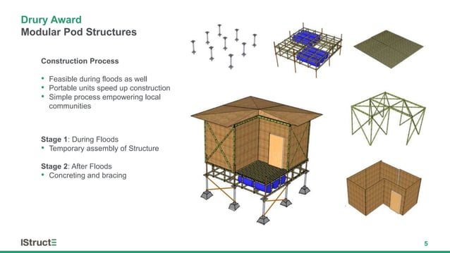 Modular Pod Structural Design | PPTX