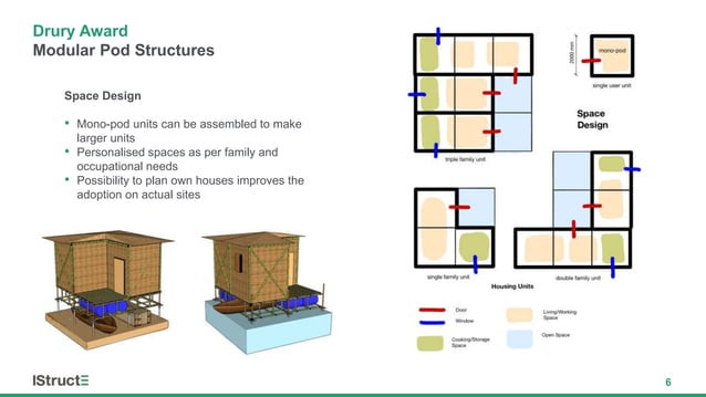 Modular Pod Structural Design | PPTX