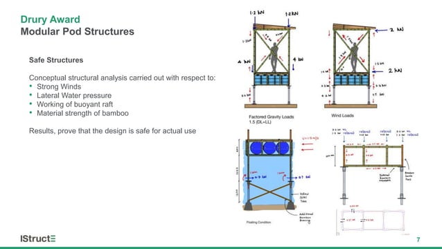 Modular Pod Structural Design | PPTX
