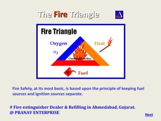 Pranav enterprise Fire extinguisher training | PPTX