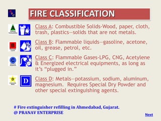 Pranav enterprise Fire extinguisher training | PPTX