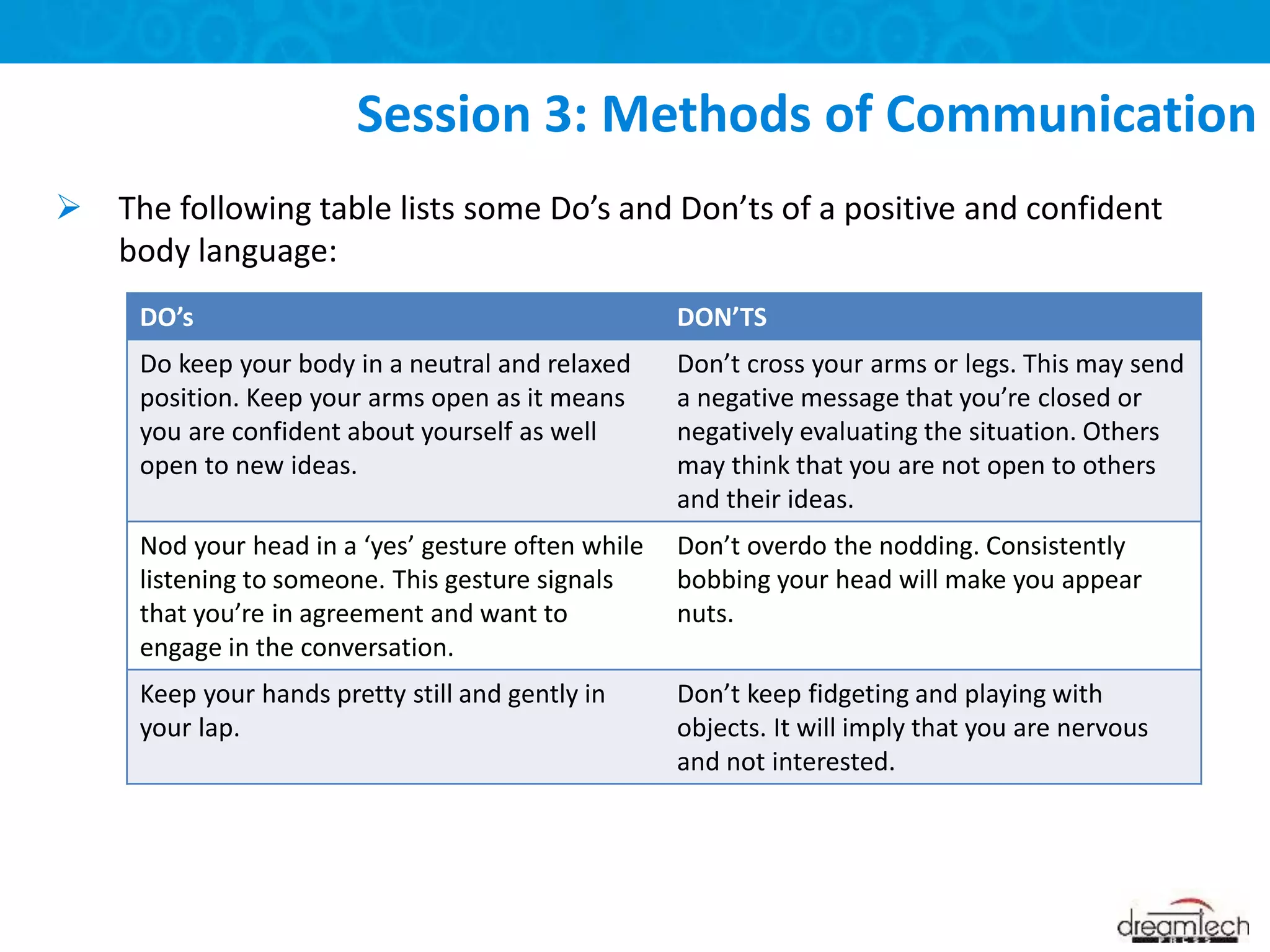 Pranavi verma-class-9-communication-skills | PPTX