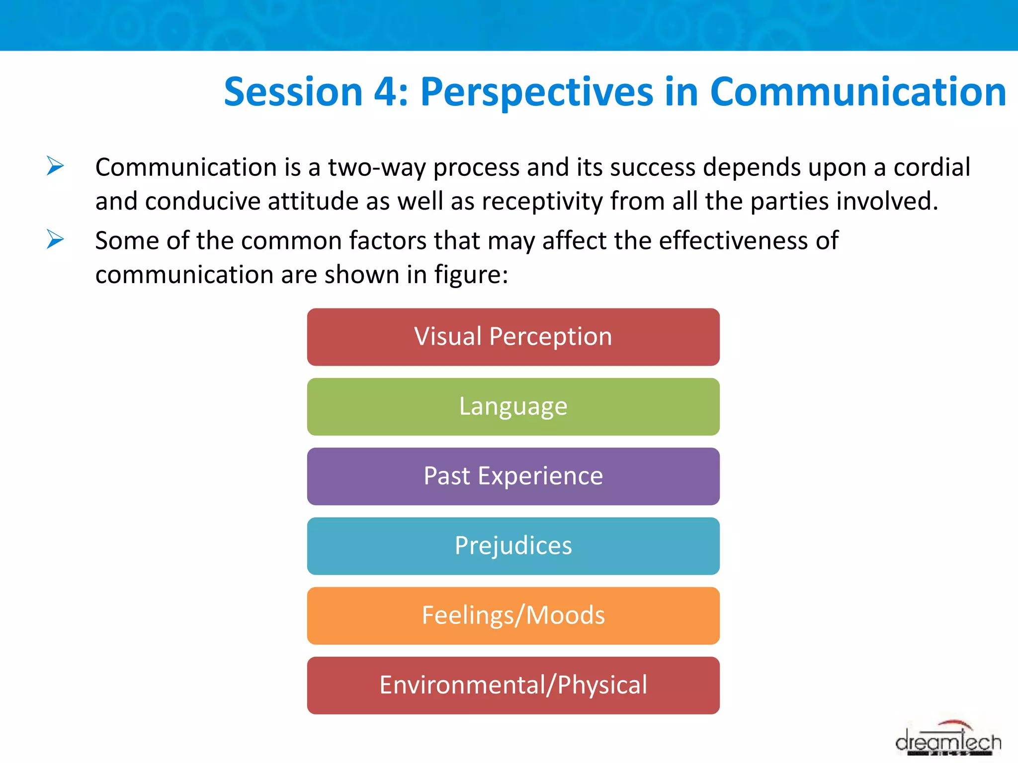 Pranavi verma-class-9-communication-skills | PPTX