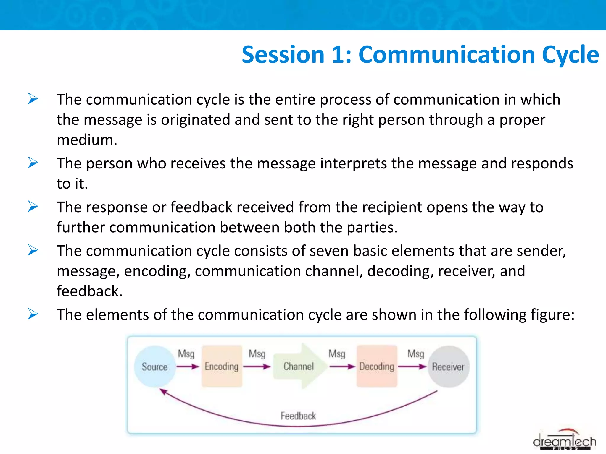 Pranavi verma-class-9-communication-skills | PPTX