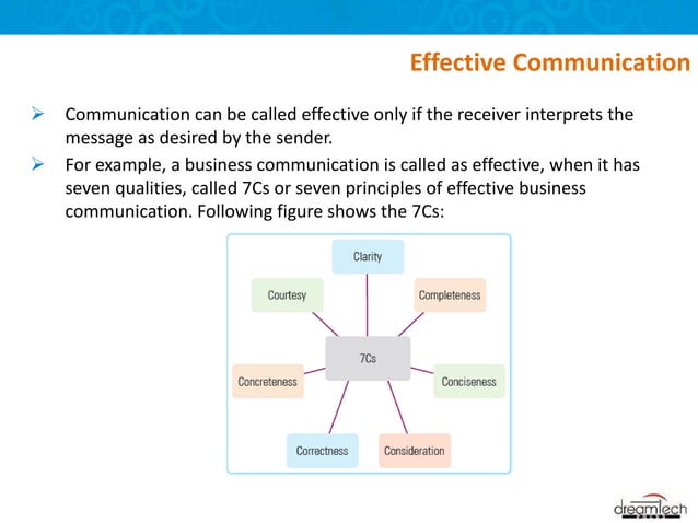 Pranavi verma-class-9-communication-skills | PPTX