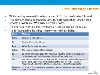 Pranavi verma-class-9-email-messaging | PPTX