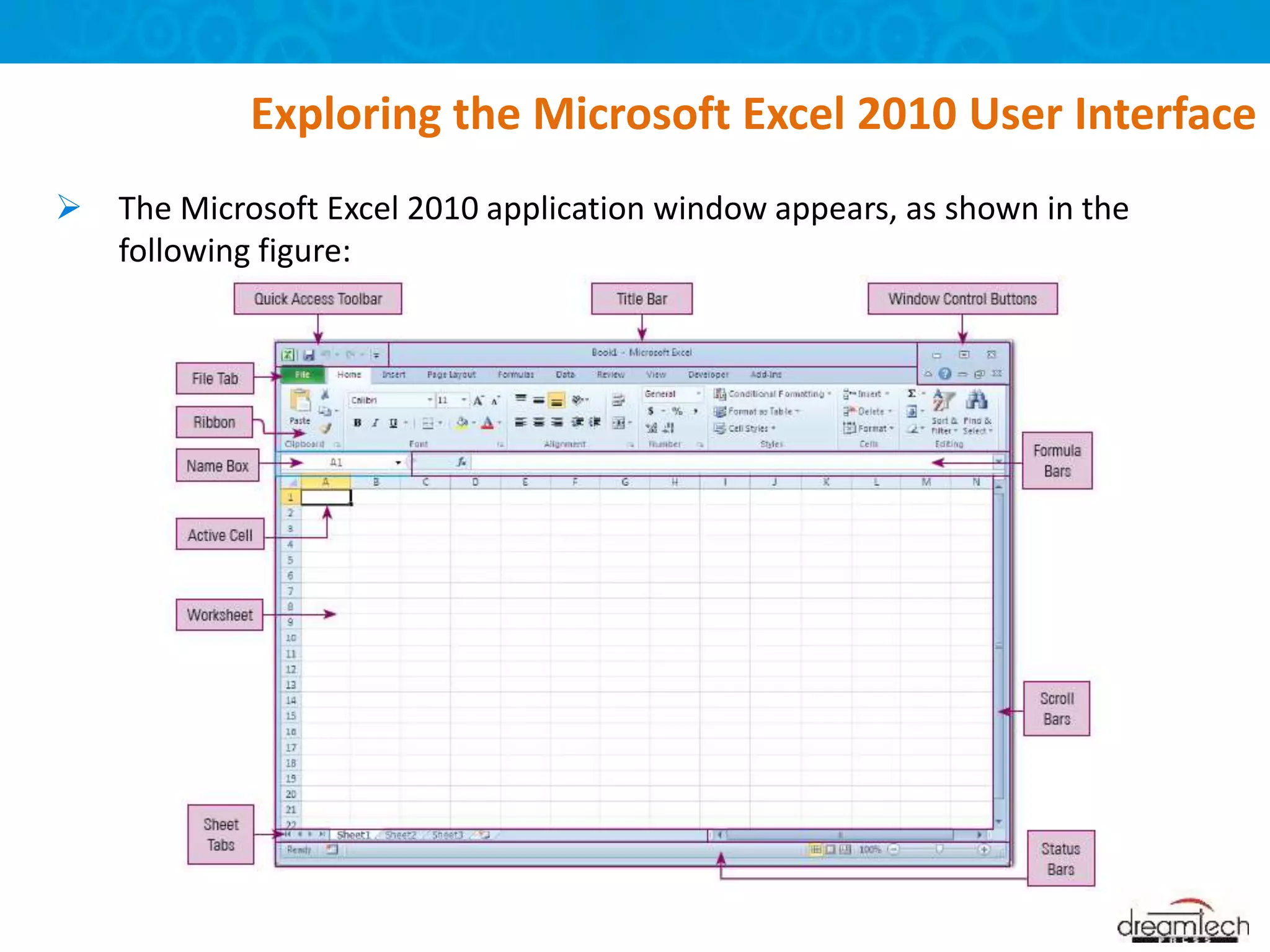 Pranavi verma-class-9-spreadsheet | PPTX | Computing | Technology & Computing