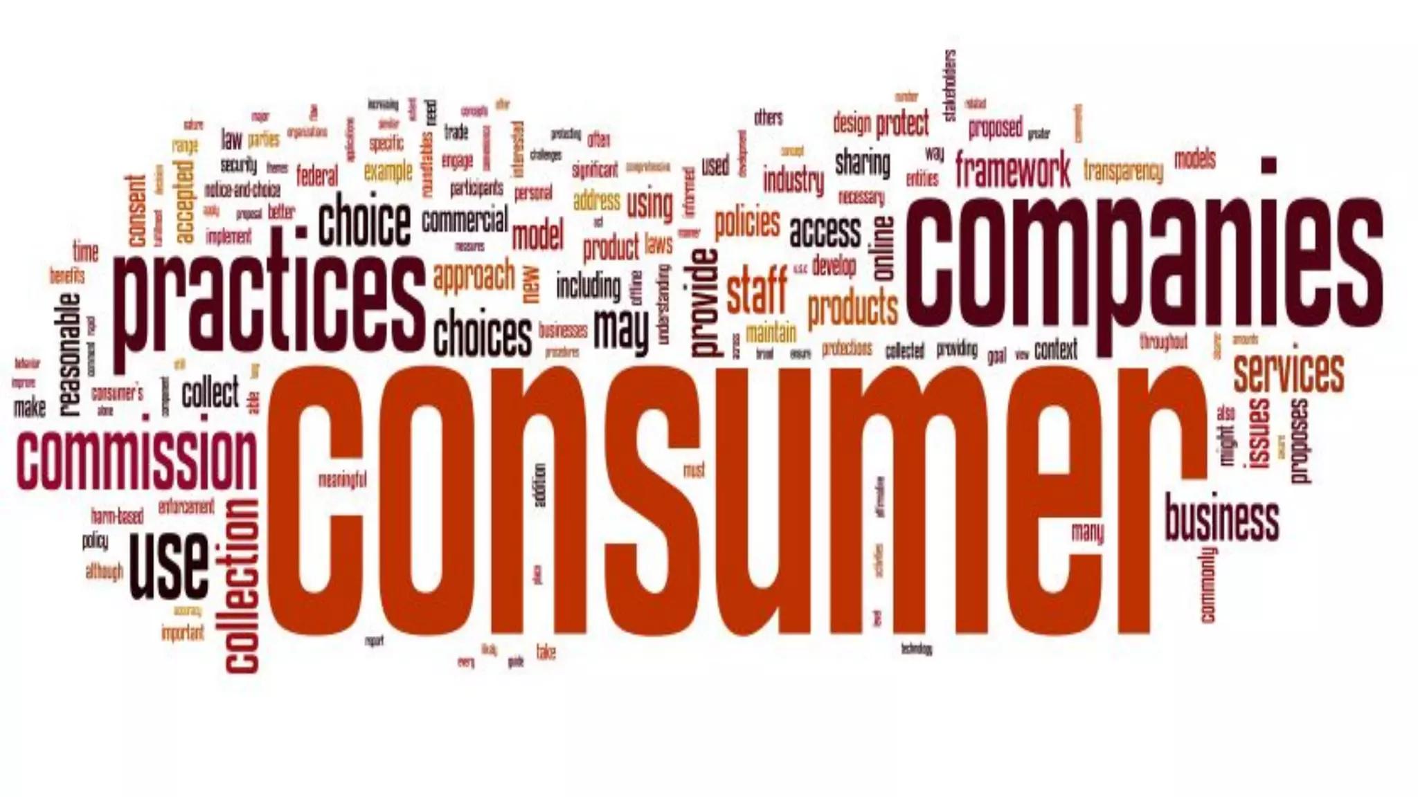 CONSUMER AWARENESS PROJECT FOR 10TH TO 12TH | PDF