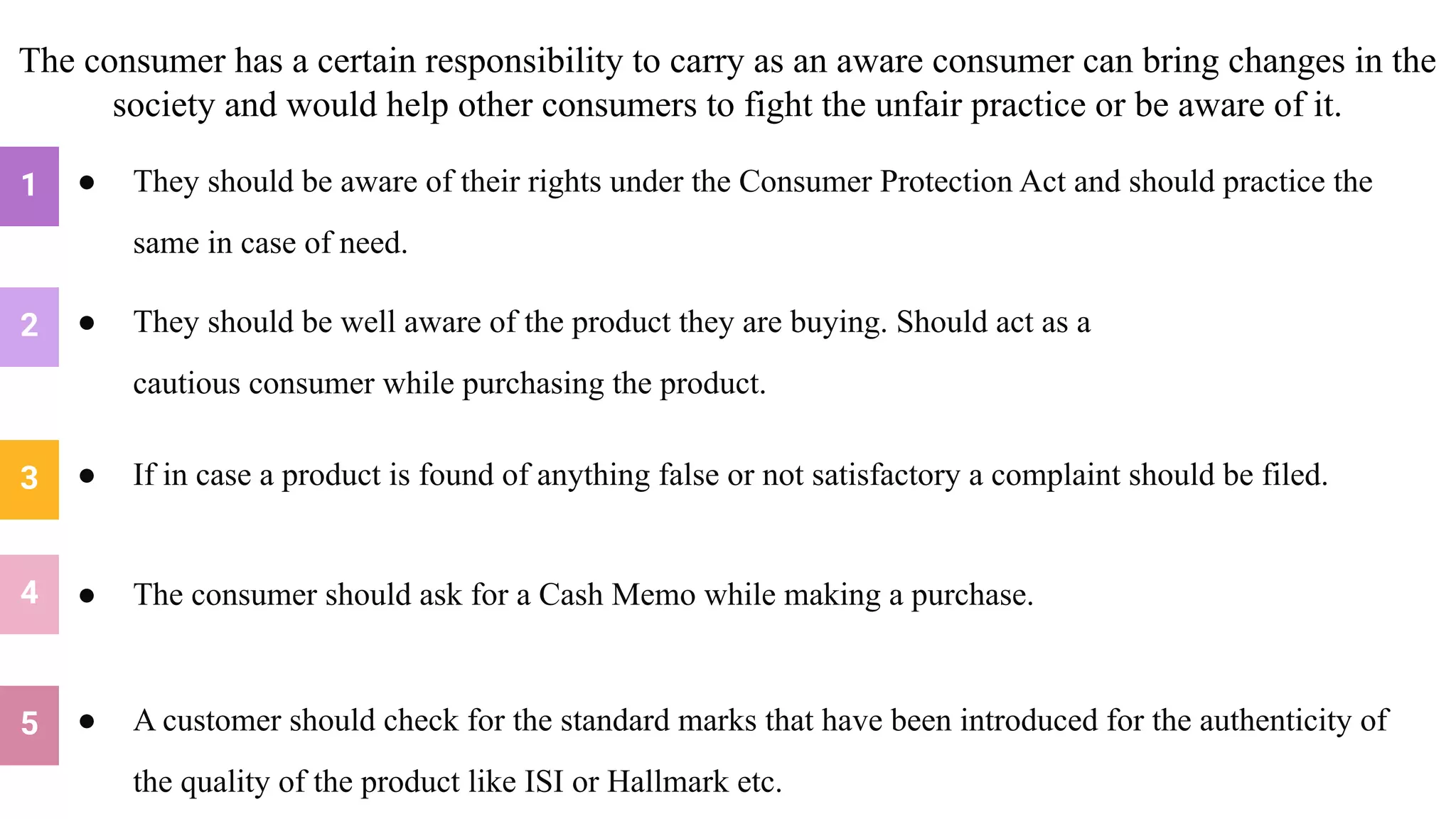 CONSUMER AWARENESS PROJECT FOR 10TH TO 12TH | PDF