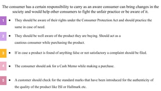 CONSUMER AWARENESS PROJECT FOR 10TH TO 12TH | PDF