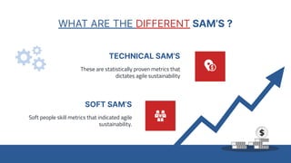 Agile Mumbai 2023 | Sustainable Agile Metrics - Pranav Menon | PPT