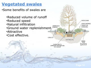Green design retrofit as an alternative to conventional storm-water ...