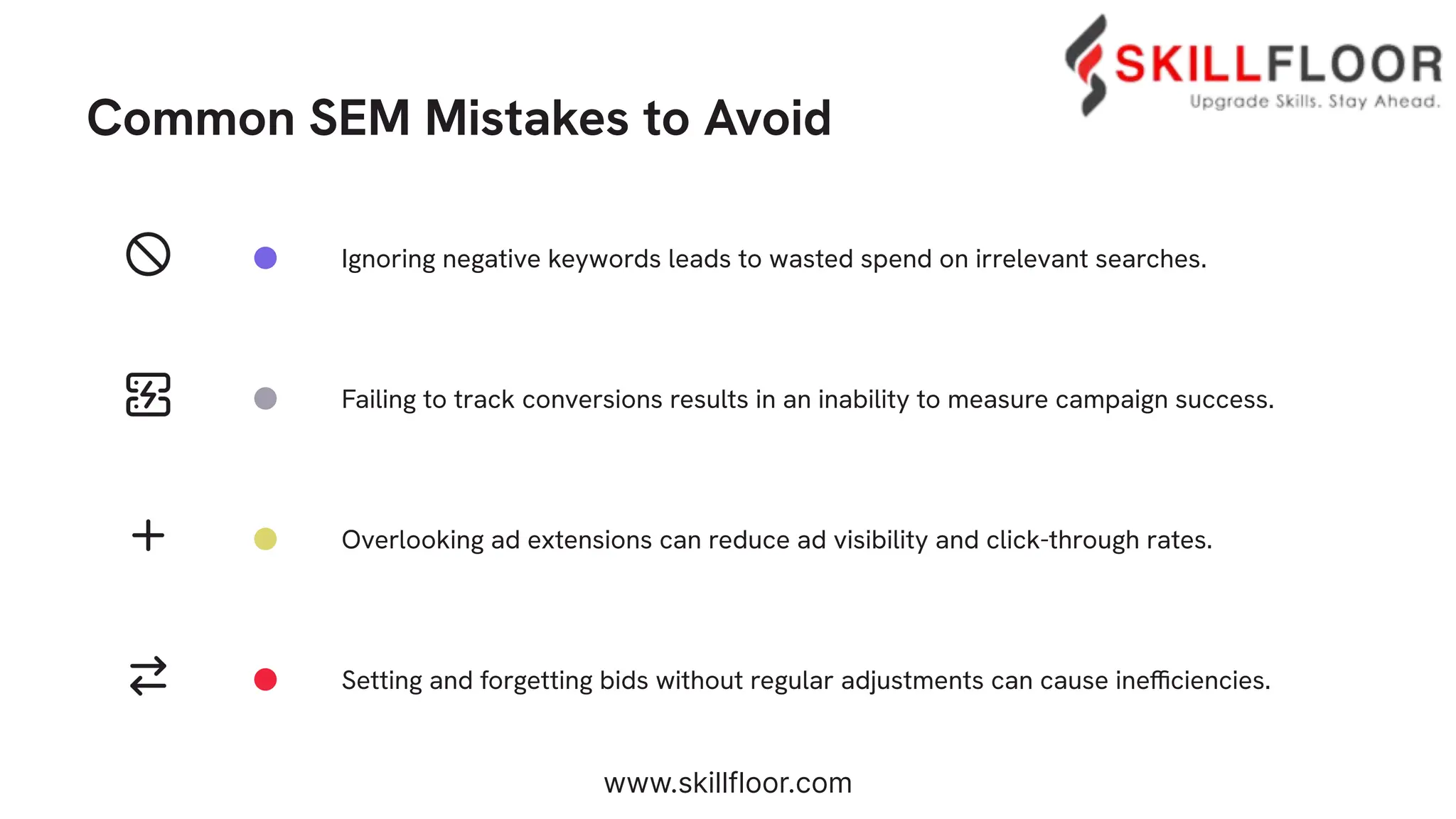 Advanced SEM Marketing Techniques - SkillFloor | PPT