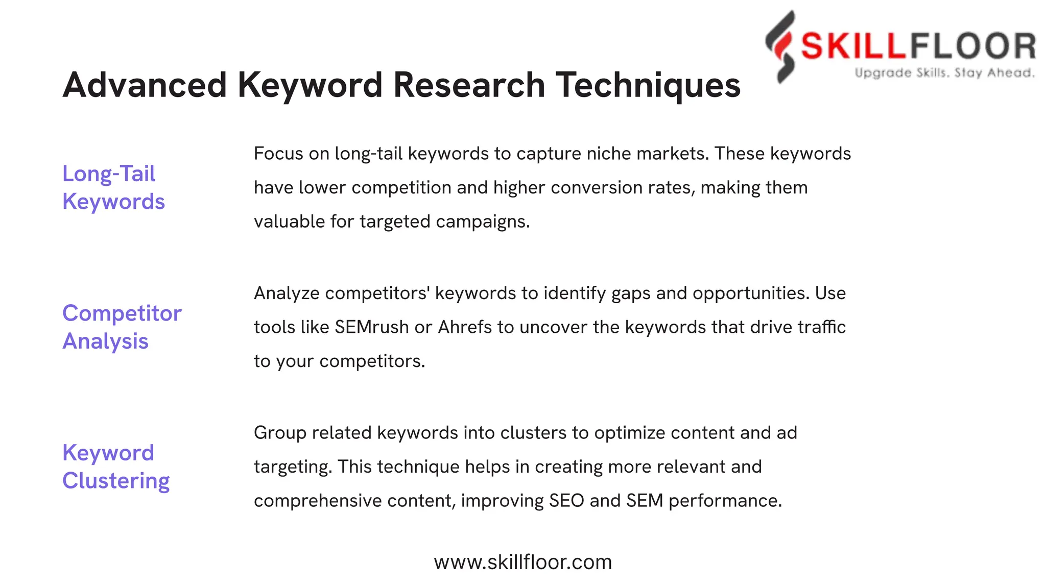 Advanced SEM Marketing Techniques - SkillFloor | PPT