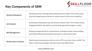 Advanced SEM Marketing Techniques - SkillFloor | PPT