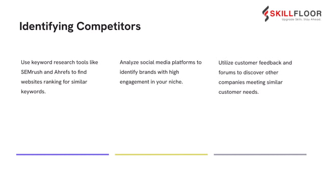 Competitor Analysis in Digital Marketing | Skillfloor | PPT